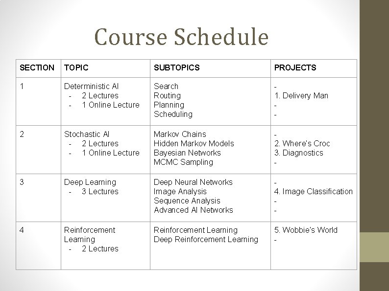 Introduction to AI 2019 Lecture 1 Lecture Plan