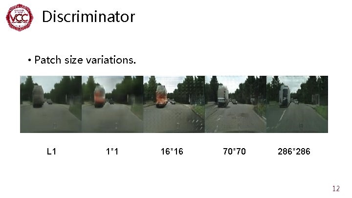 Introduction Labels to Street Scene inp ut Aerial
