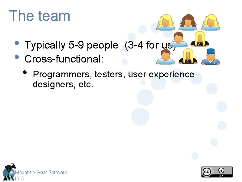 Scrum Overview By Mike Cohn Mountain Goat Adapted