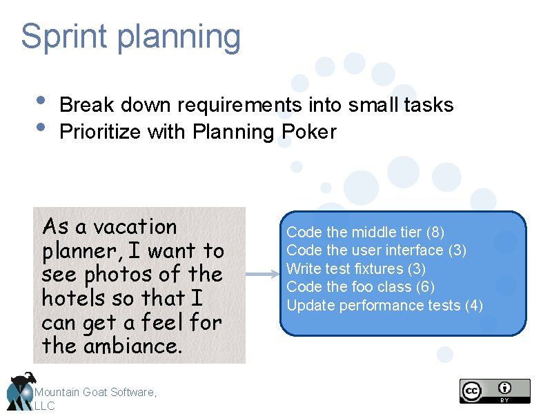 Scrum Overview By Mike Cohn Mountain Goat Adapted