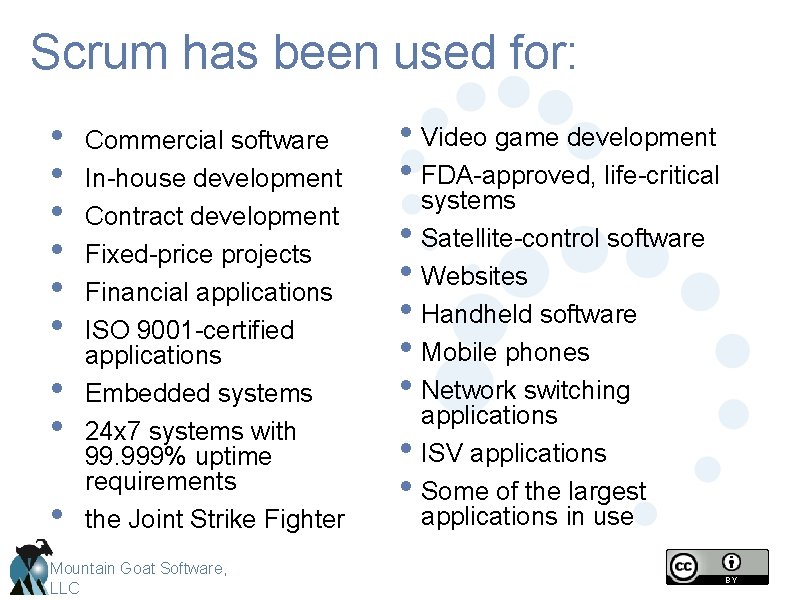 Scrum Overview By Mike Cohn Mountain Goat Adapted