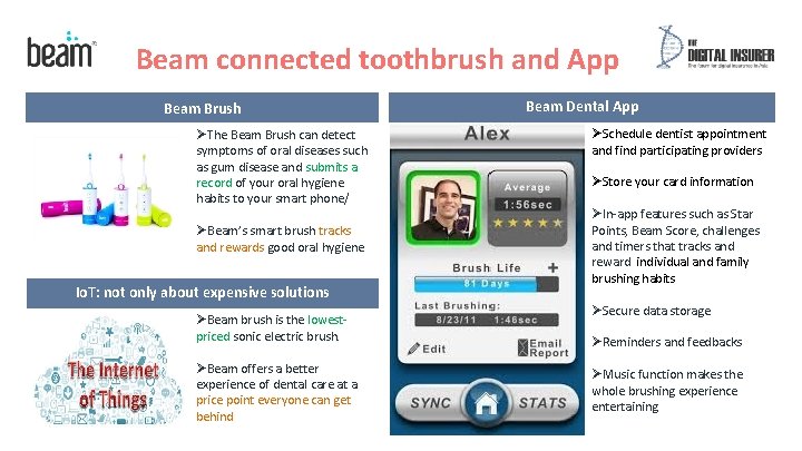 In View Beam Connected Toothbrush Why Telematics There