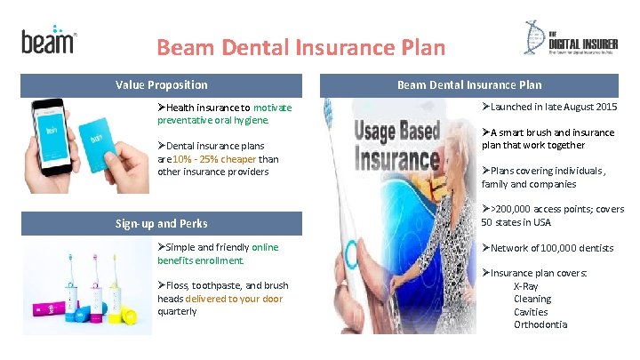 In View Beam Connected Toothbrush Why Telematics There