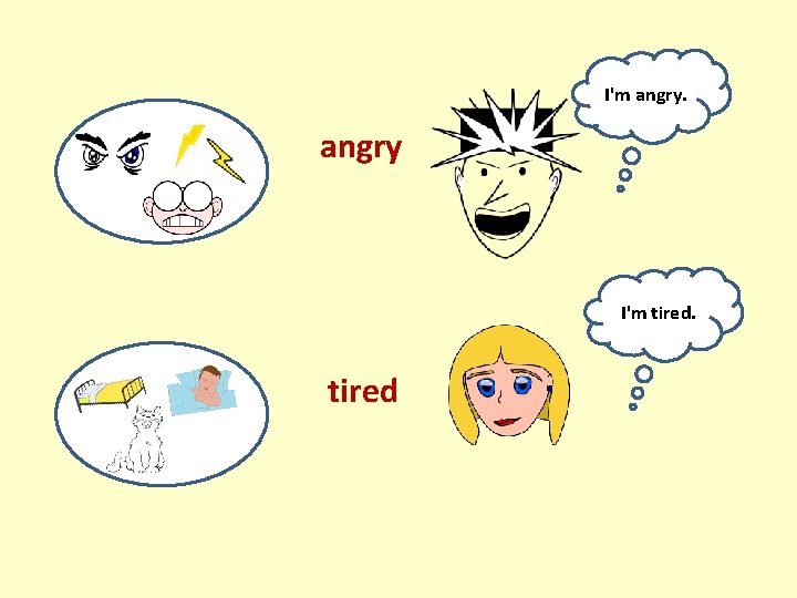 FEELINGS hungry thirsty happy scared sad angry tired