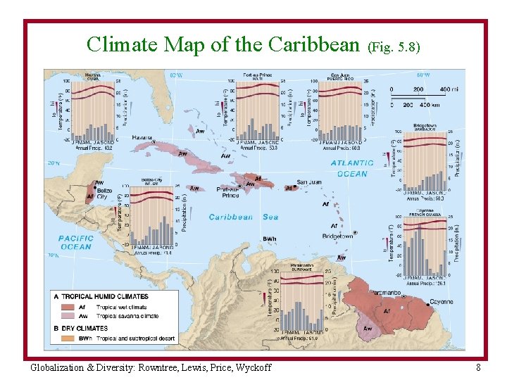 Chapter 5 The Caribbean Fig 5 1 Globalization