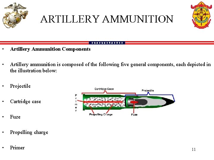 ARTILLERY AMMUNITION 1 ARTILLERY AMMUNITION Learning Objectives Classify