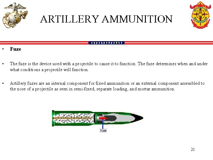ARTILLERY AMMUNITION 1 ARTILLERY AMMUNITION Learning Objectives Classify