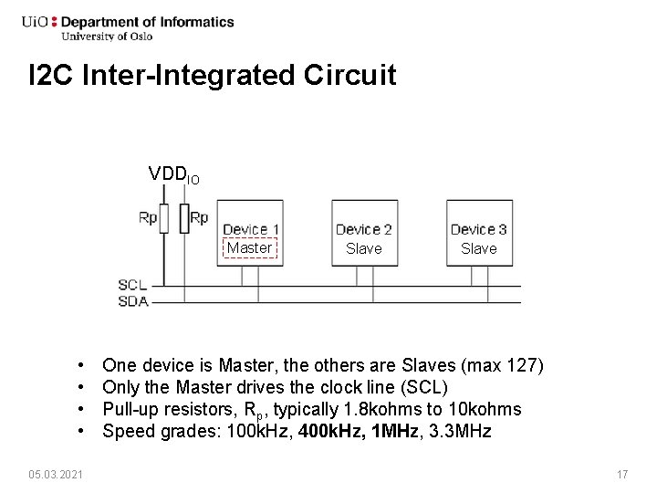 IN 5350 CMOS Image Sensor Design Lecture 9