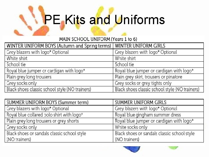 Year 1 Welcome Meeting Year 1 Staff Miss