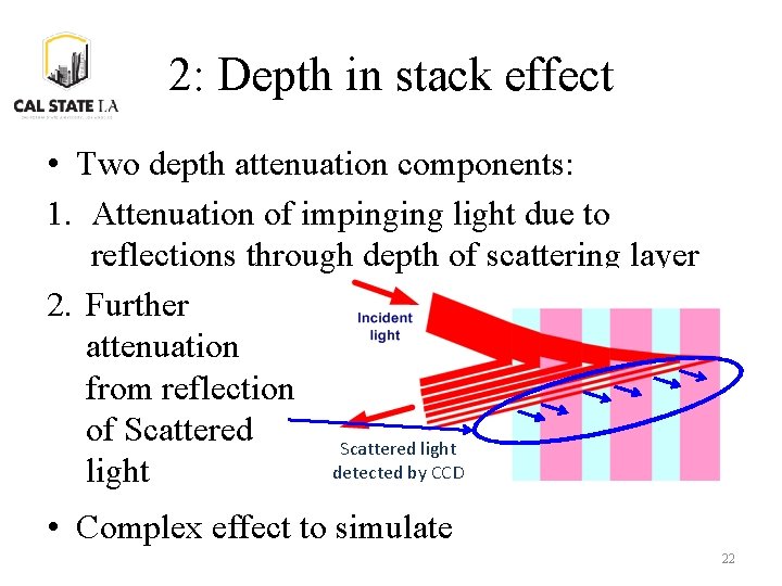 UPDATE Study of scattering points on LIGO mirrors