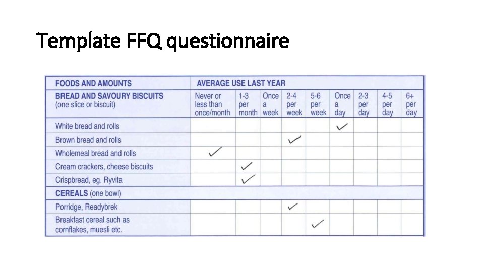 Dietary Assessment Indirect Dietary Methods Fouzia Akter Assistant