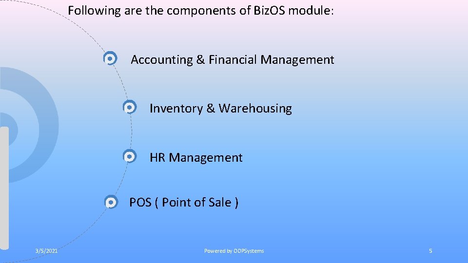 Biz OS is a complete and integrated business