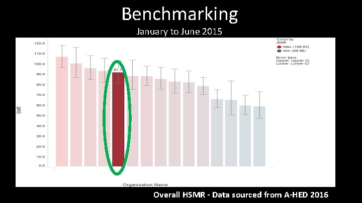 System solutions for medication safety building quality reducing