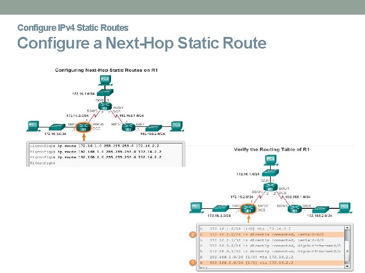 STATIC ROUTING AND SERIAL INTERFACES 2 nd semester