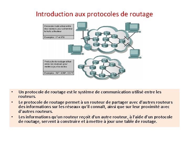 Protocole RIP Introduction aux protocoles de routage Un