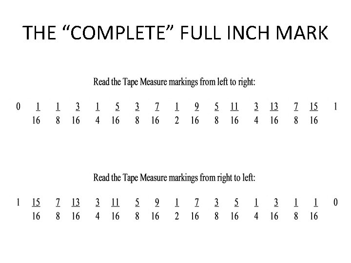 HOW TO READ A TAPE MEASURE THE COMPLETE