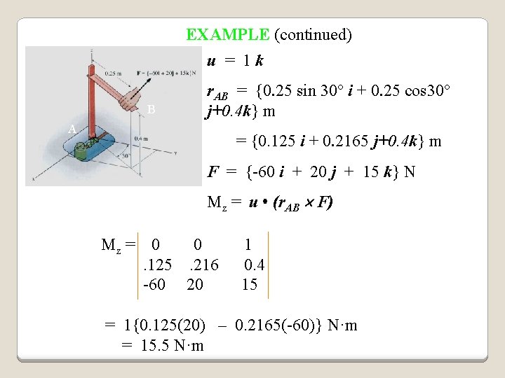 4 5 MOMENT ABOUT AN AXIS Scalar analysis