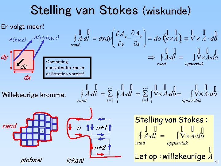 Elektrostatica Magnetostatica Elektromagnetisme Licht 1 Elektrostatica ...