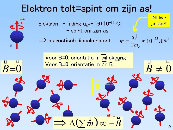 Elektrostatica Magnetostatica Elektromagnetisme Licht 1 Elektrostatica ...