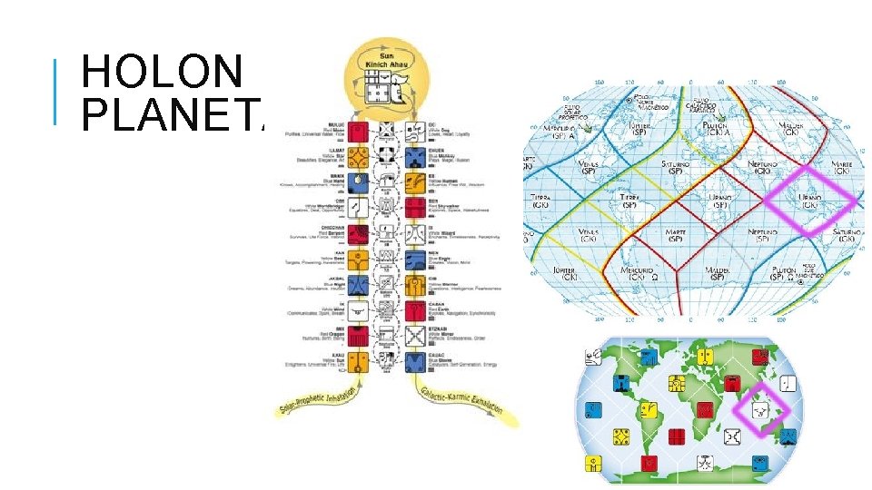 INTRODUCCIN A LOS MERIDIANOS Y LA ONDA ENCANTADA