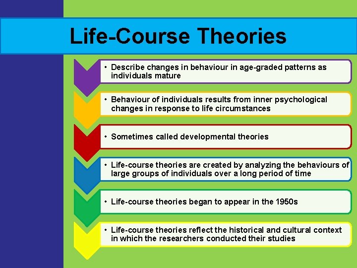 LifeCourse Theories in Emerging Adulthood Individuals and Families
