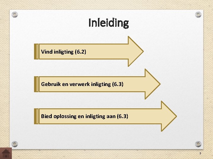 Module 6 2 Vind inligting Inhoud Inleiding Bepaal