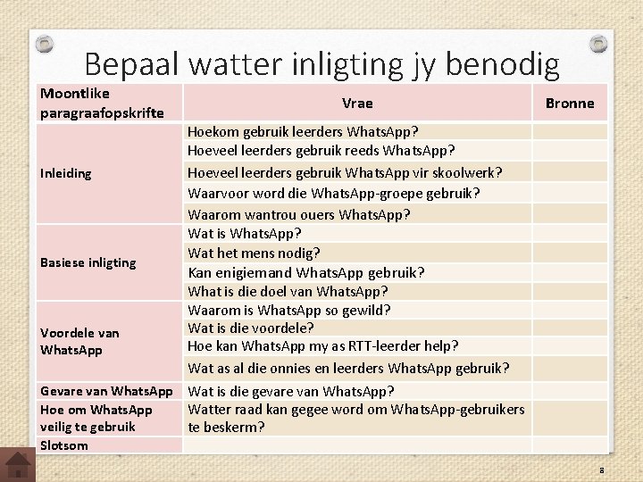 Module 6 2 Vind inligting Inhoud Inleiding Bepaal