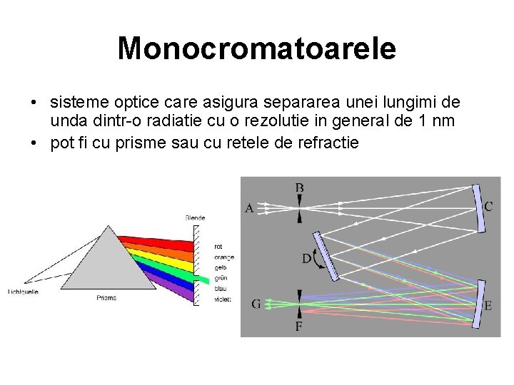 Curs 1819 Difuzia luminii Absorbia i dispersia luminii