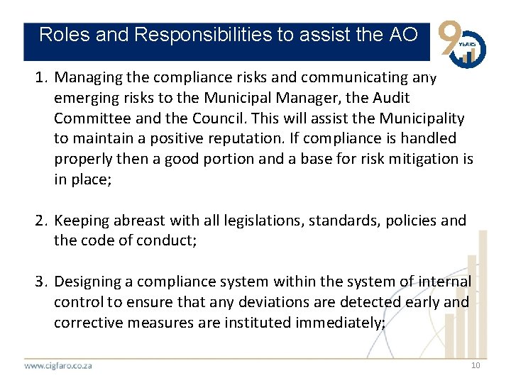 THE ROLE AND IMPORTANCE OF COMPLIANCE OFFICERS PRESENTED