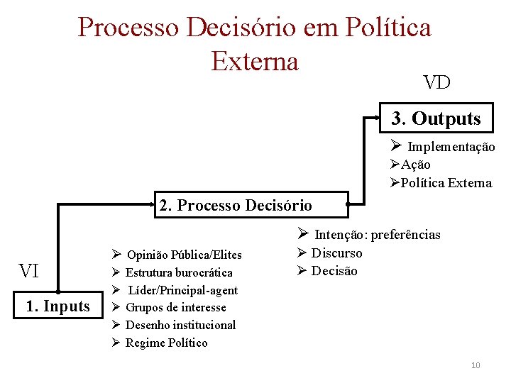 Aula 1 Anlise de Poltica Externa Fatores Sistmicos