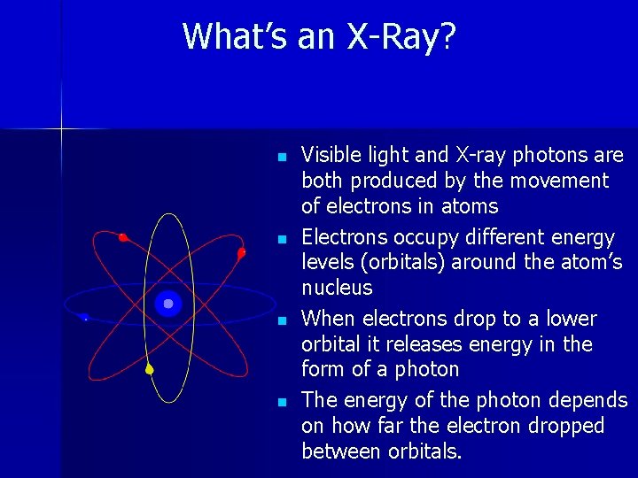 XRay Fluorescence Spectrometry Content XRay History Who Discovered