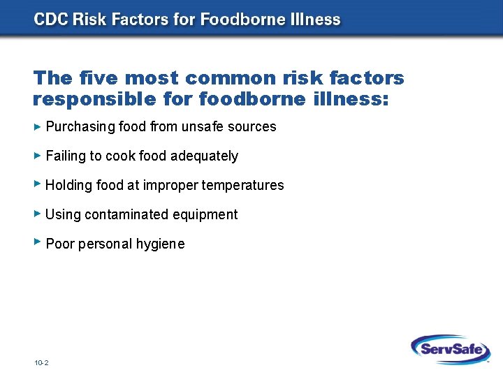 The five most common risk factors responsible for