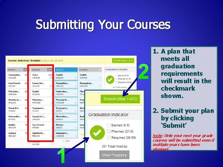 Lorne Park Secondary School Grade 9 Course Selection