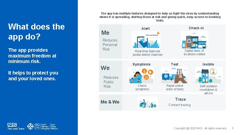 Stakeholder Briefing Pack NHS COVID19 app What is