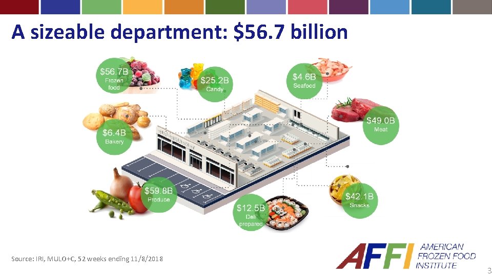 ALISON BODOR PRESIDENT CEO ABOUT AFFI Mission AFFI