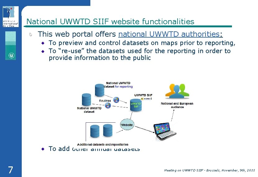 The generic waste water website Presentation of its