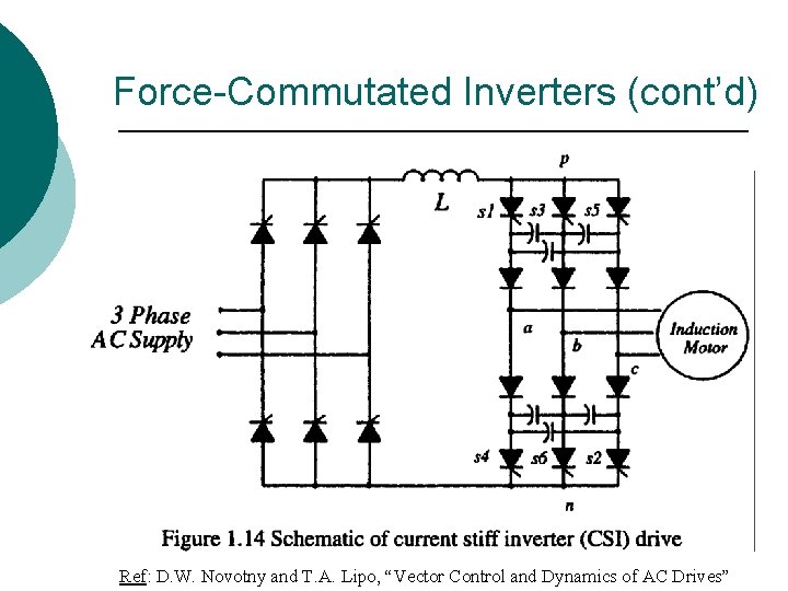 ECE 8830 Electric Drives Topic 9 CurrentFed Inverters