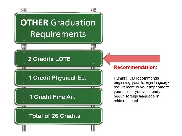 Welcome Parents of Class of 2025 and Future