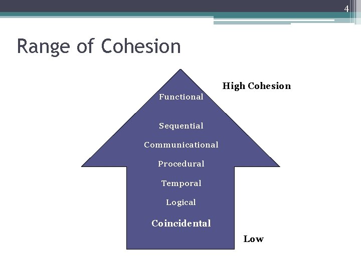 1 Software Design Lecture 11 2 Software Design