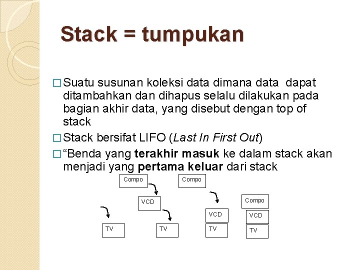 STACK Stack tumpukan Suatu susunan koleksi data dimana