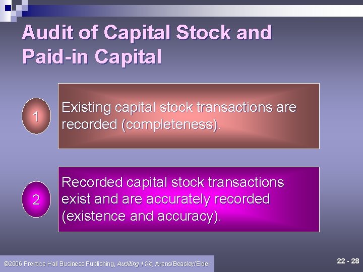 Audit of the Capital Acquisition and Repayment Cycle