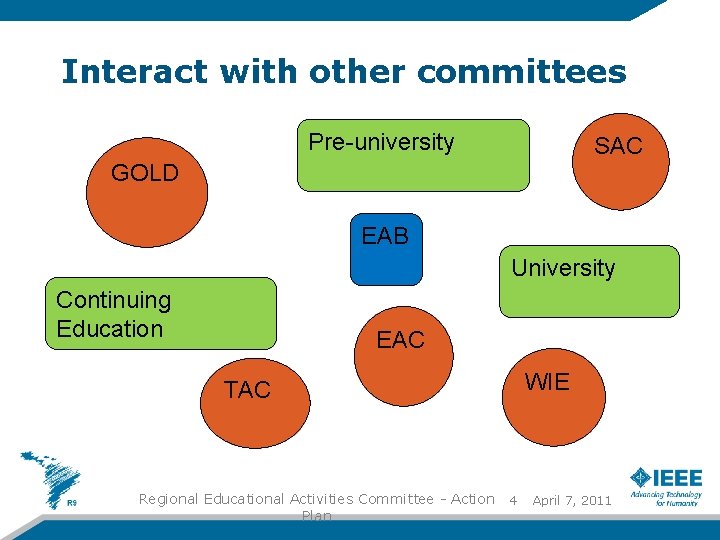 Educational Activities Committee Action Plan Antonio Ferreira 2011
