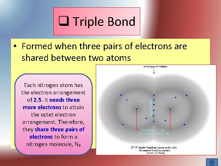 Cocaine CHEMICAL BONDING Chemical bonds in matter Holding