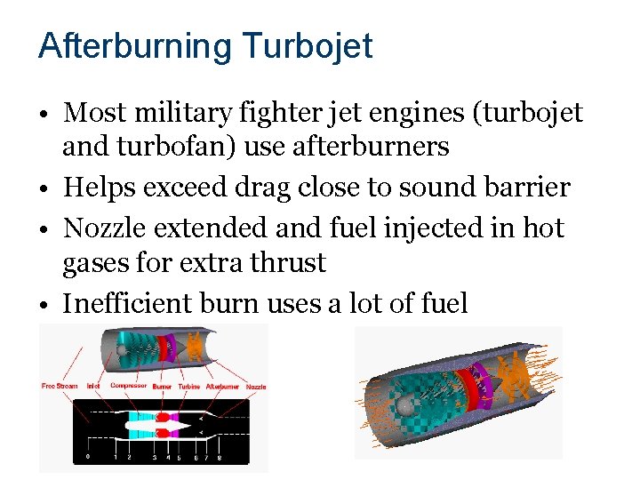 Aircraft Engines Types and Placement Aerospace Engineering 2011