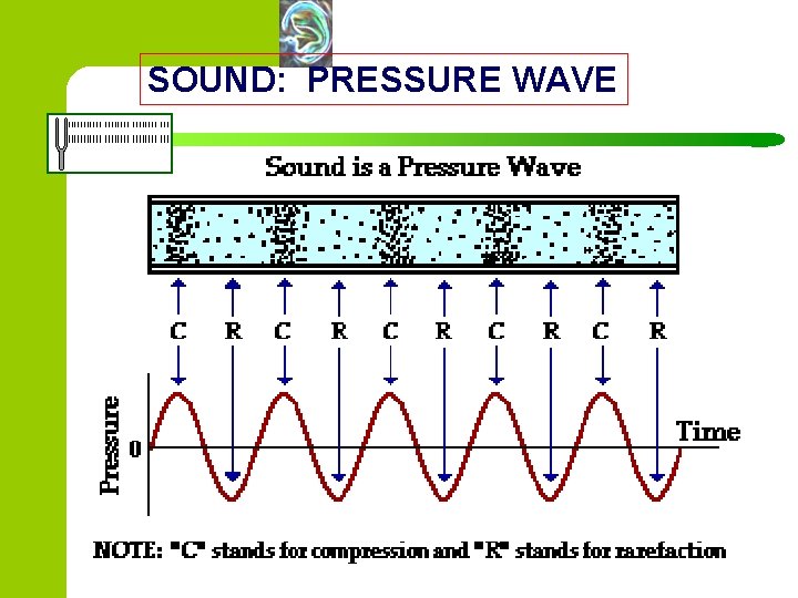 Audiological Evaluation A to Z Online series 4