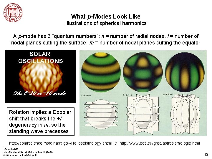 Week 1 Lecture Notes Solar Physics Dynamics of