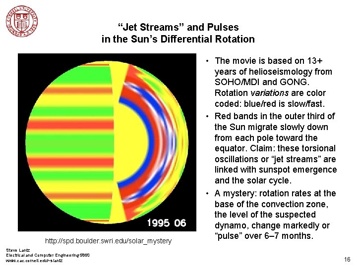 Week 1 Lecture Notes Solar Physics Dynamics of