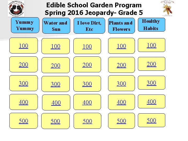 Edible School Garden Program Spring 2016 Jeopardy Grade