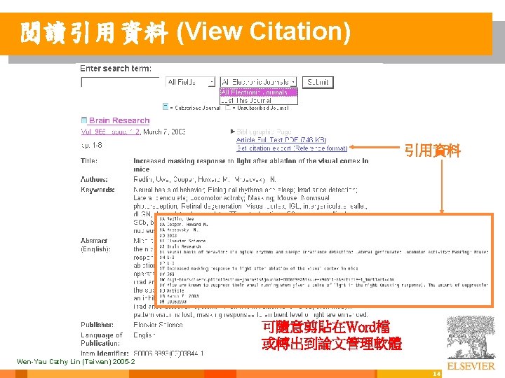 Science Direct SDOS SDOL 2005 WenYau Cathy Lin