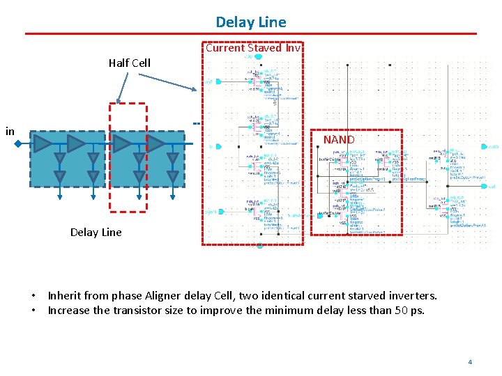 Existing Phase Shifter design Datao Gong On behalf